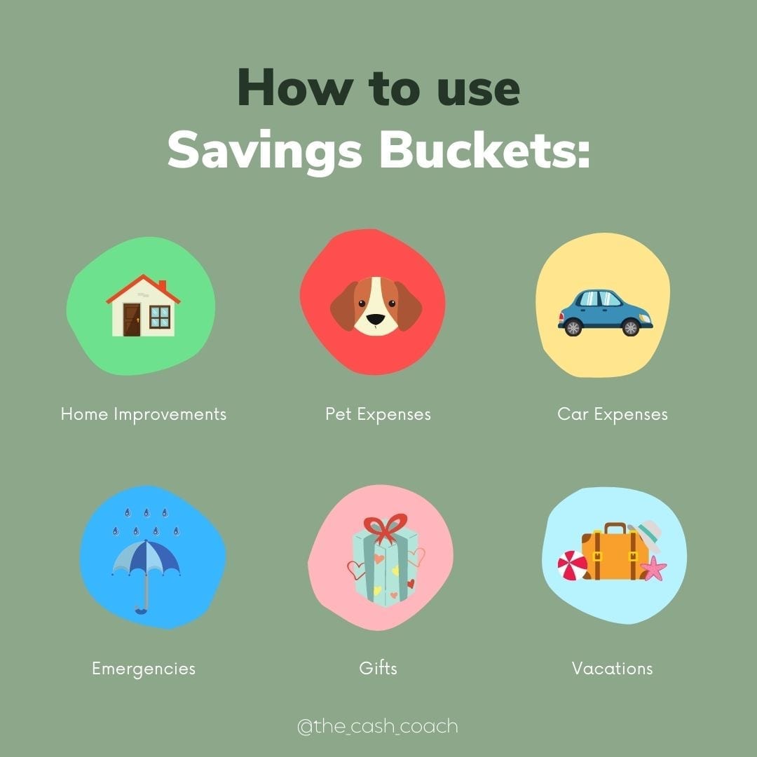 5 Ways to Use Savings Buckets to Hit Your Goals - The Cash Coach